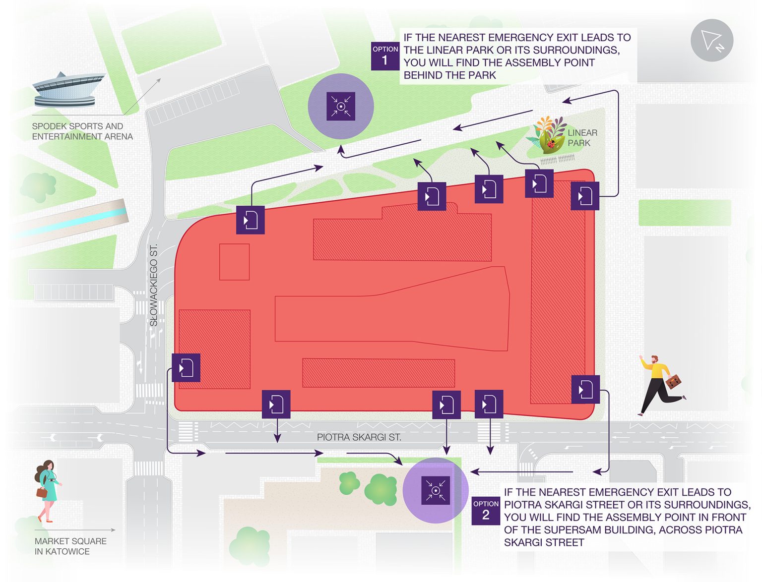 Evacuation assembly point – SUPERSAM